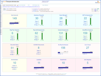 The World's Most Relied Upon Office Ergonomics Software – SmartErgo